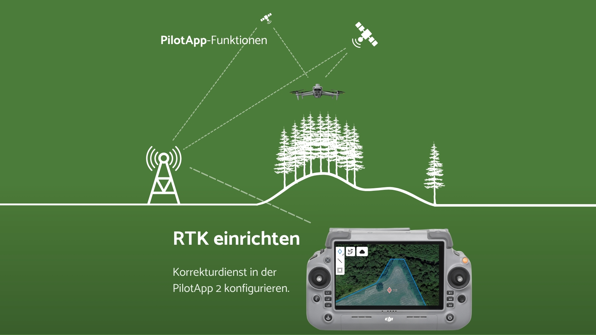 Set up RTK Positioning on DJI Drones